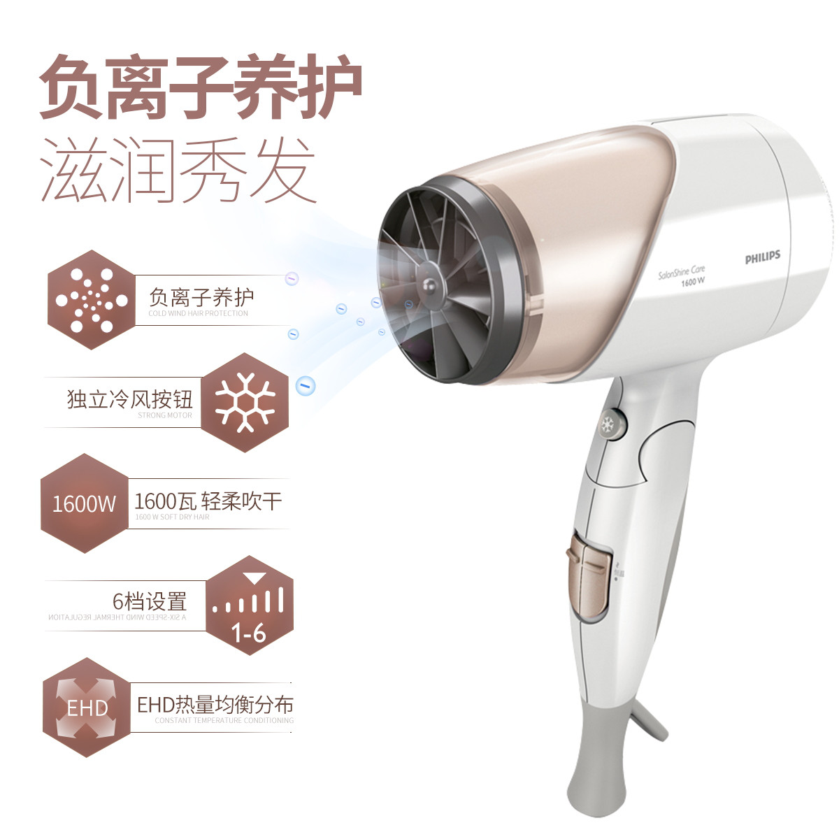 飞利浦hp8203拆卸图,飞利浦p8230卸图,飞利浦p8203卸外壳_大山谷图库